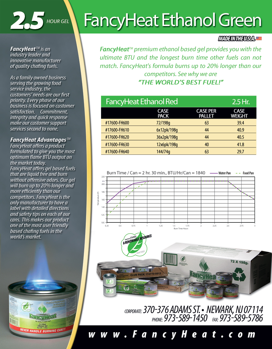 Green Packaging | New York | Manhattan | Long Island | Washington DC